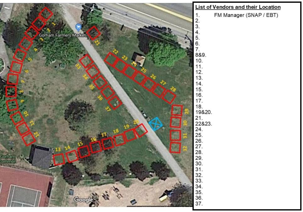 Parks & Recreation | Town of Gorham, NH
